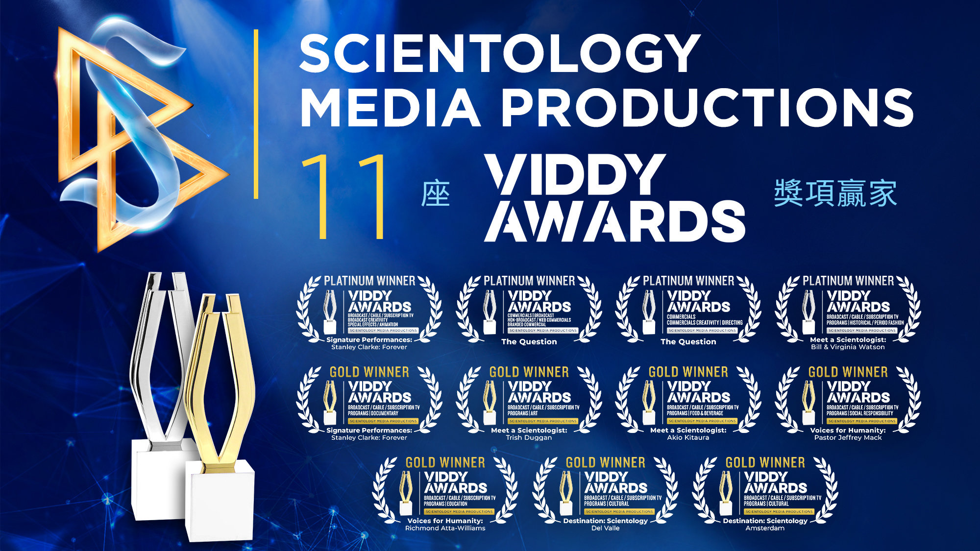 11座獎項，無限影響力：2025年維迪獎肯定Scientology媒體製片廠的傑出表現