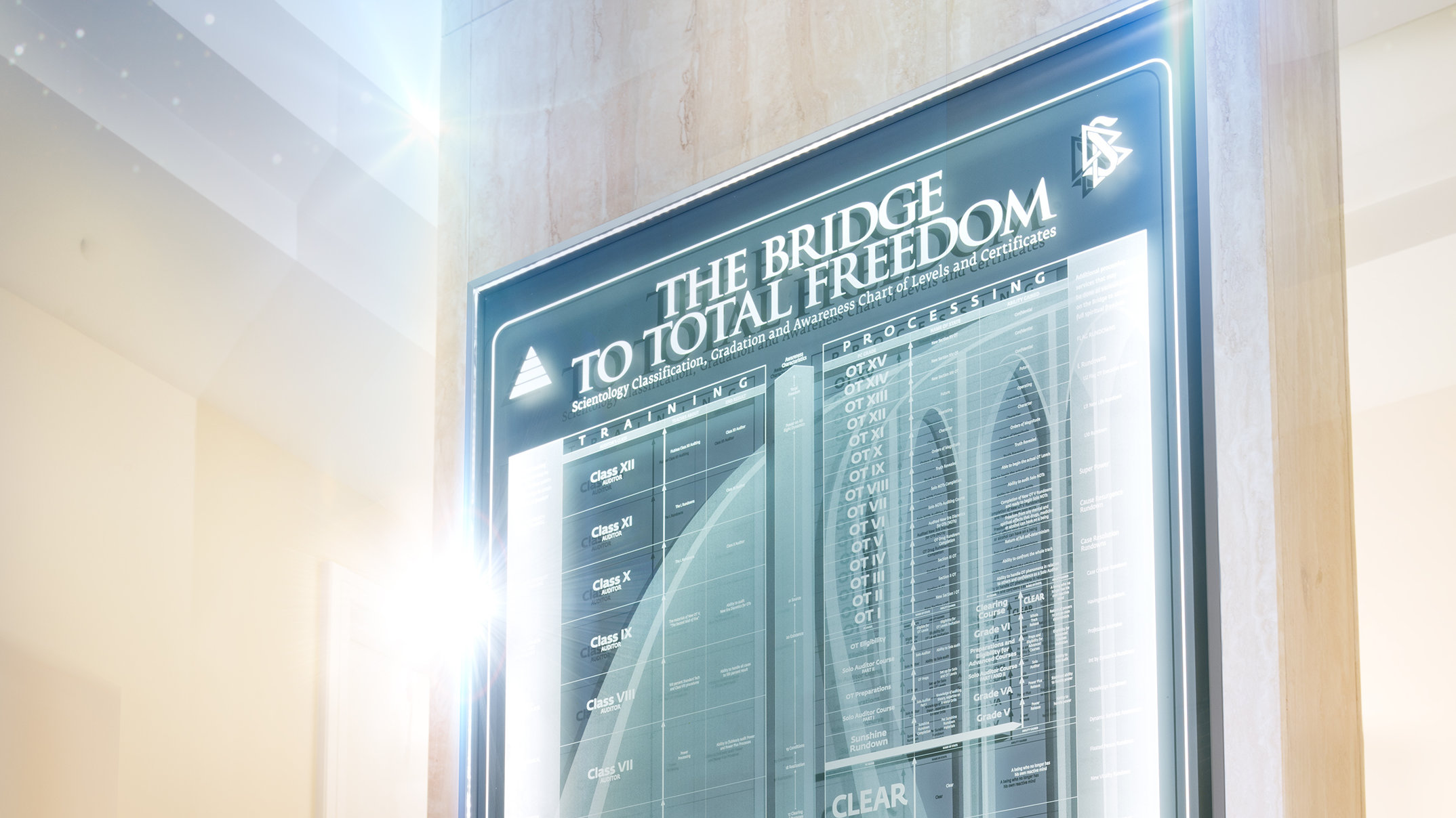 Bron till Total Frihet i Scientology | Religious Technology Center