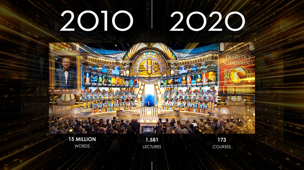 A Decade of Accomplishments